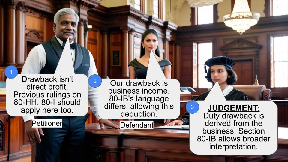 Customs Duty Drawback Eligible for Deduction Under Section 80-IB, Rule